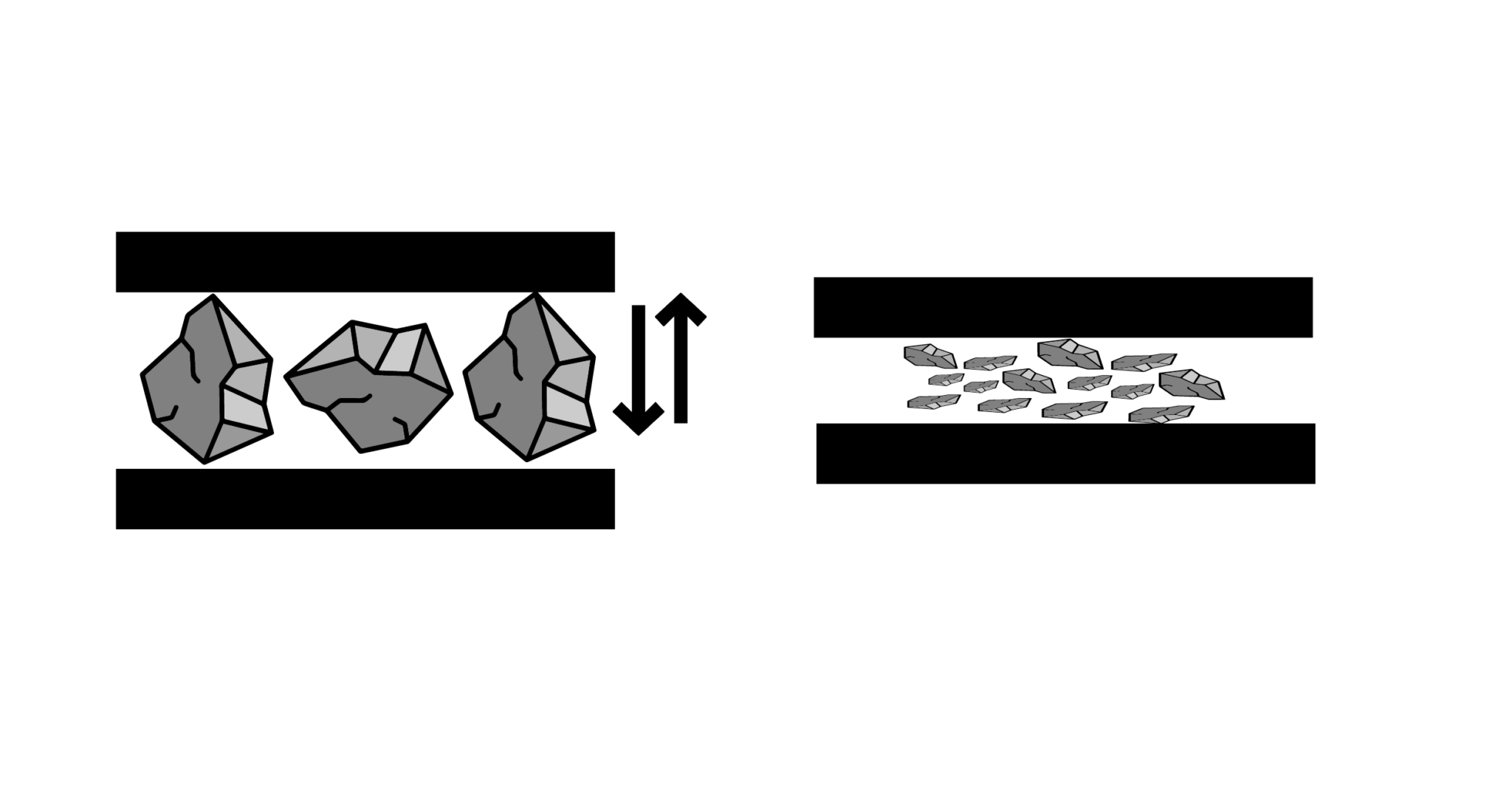 Les différentes solutions de broyage à absolument connaître