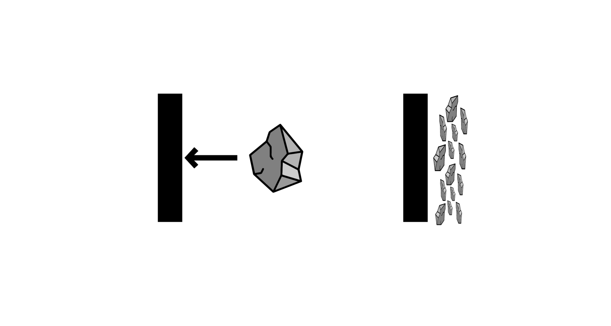 The different grinding solutions you need to know about